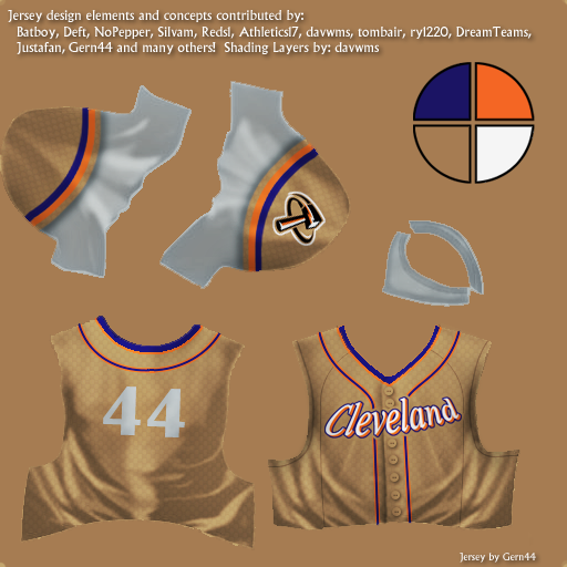 Cleveland - OOTP Developments Forums